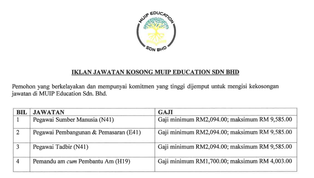 Iklan Kini Jawatan Kosong Terkini MUIP Education Sdn Bhd • Jawatan ...